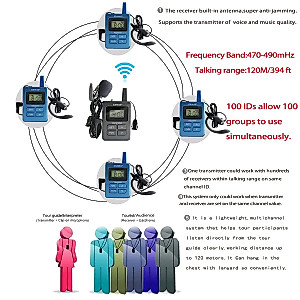 EXMAX ELGT-470 UHF Wireless Whisper Acoustic Transmission System Church Translation Teaching Summit Simultaneous Interpretation Walking Tour 1 Transmitter 12 Receivers + Silver Aluminium Storage Case