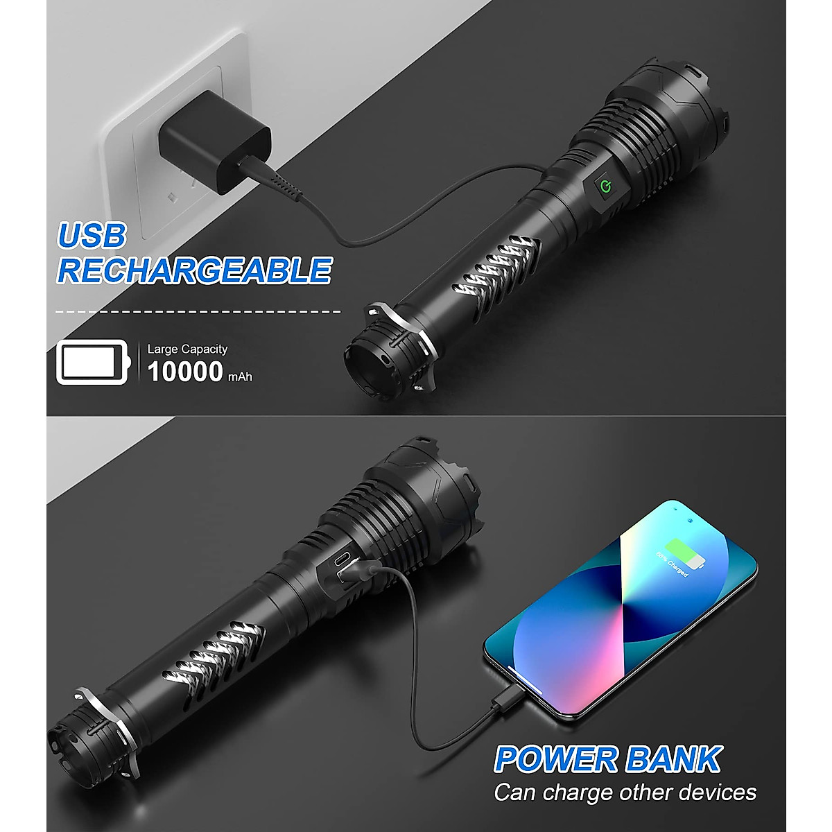 NJ FOREVER Rechargeable Flashlight High Lumens, 150000 Lumens Super Bright LED Flash Light, 5 Light Modes, IPX6 Waterproof Powerful Handheld Flashlight for Camping Hiking Outdoor