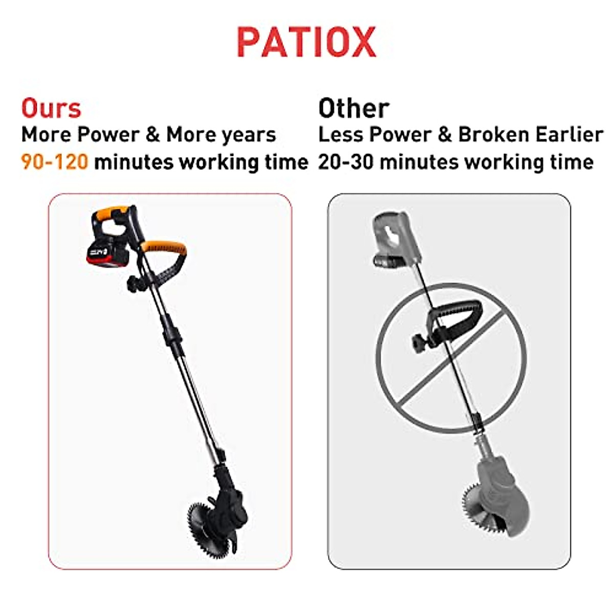 Battery Powered Weed Wacker Cordless- Electric Weed Trimmer Rechargeable- Two 4.0 Ah Battery Operated Weed Whacker Cordless 21V Grass Edger Trimmer with Blade and Charger - Lawn Yard Garden