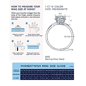 MomentWish Moissanite Rings, 1Carat Personalized Moissanite Silver Rings for Women,D Color VVS1 Simulated Diamond 925 Sterling Silver Solitaire Rings-Size7.5