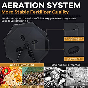 MGHH Outdoor Composting Bins, Tumbling Composter Dual Rotating Batch Compost Bin, for Yard Waster 43 Gallon Black Door