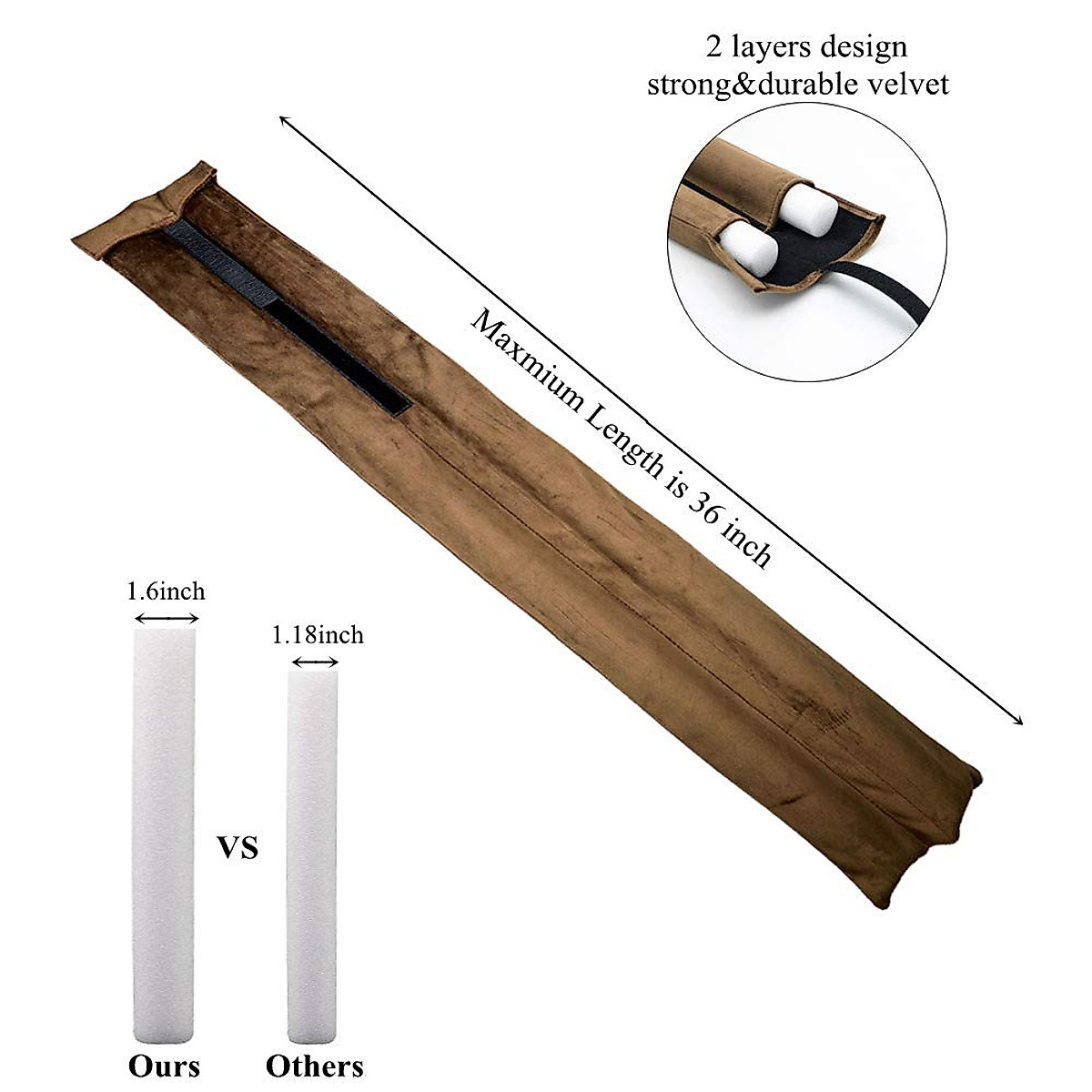 2 Pack Under Door Draft Stopper Door Noise Blocker Door Air Blocker for Noise Light Smell Stopper Length Adjustable 30 to 36 inches Saving Energy Under Door Guard(Brown)