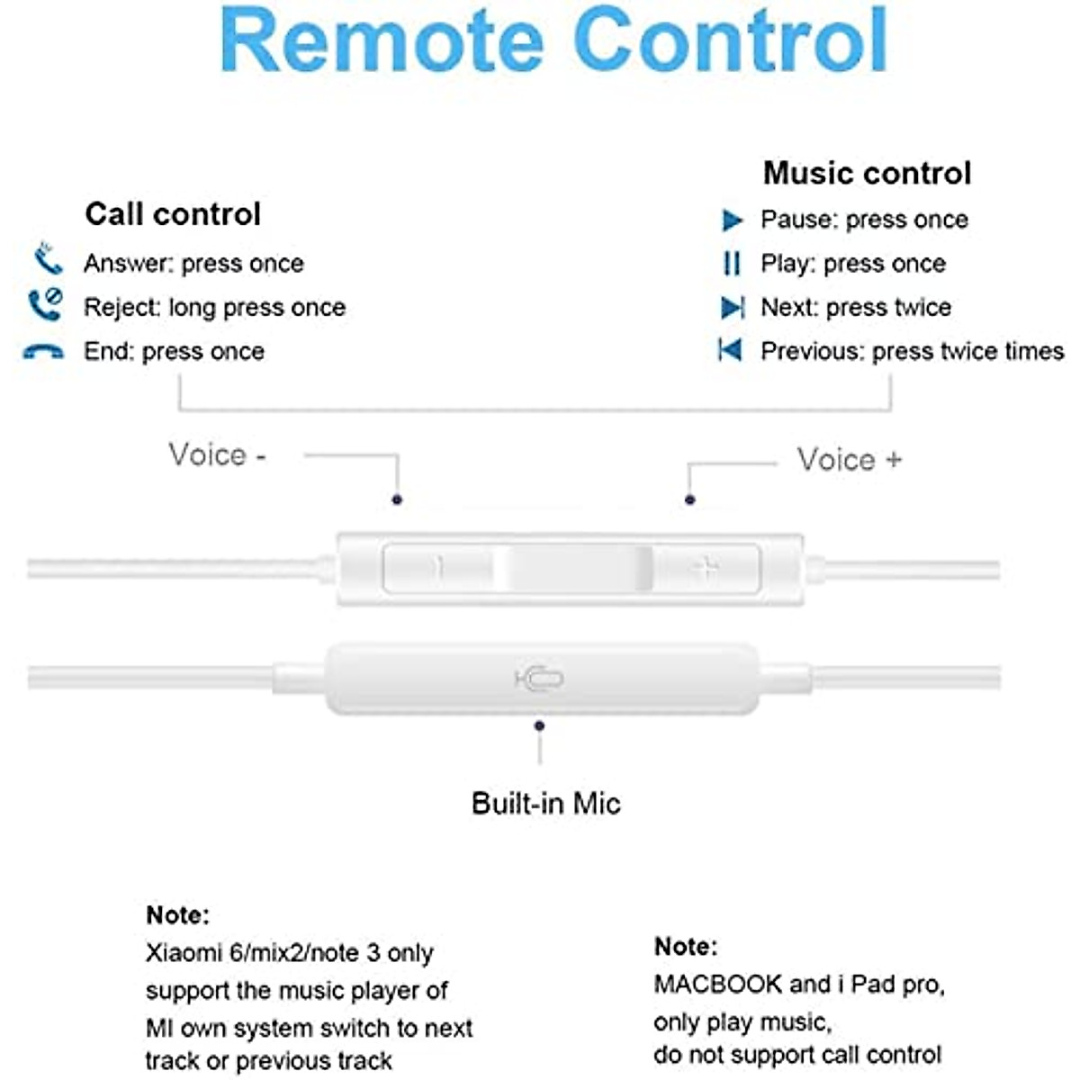 2 Pack USB C Headphones, USB C Type C Earbuds In-Ear Wired Earphones with Mic & Volume Control Noise Cancelling Bass Stereo Compatible with iPad Pro, Samsung Galaxy S22 S21 Ultra S20, Google Pixel 6 5