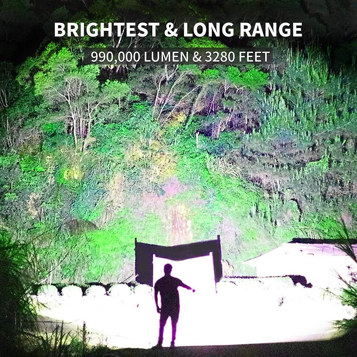 Lylting Rechargeable LED Flashlights High Lumens 2 Pack, 990,000 Lumen Super Bright Flashlight with USB Cable, 5 Modes Powerful Flashlight Waterproof Flash Light for Home Emergencies Camping