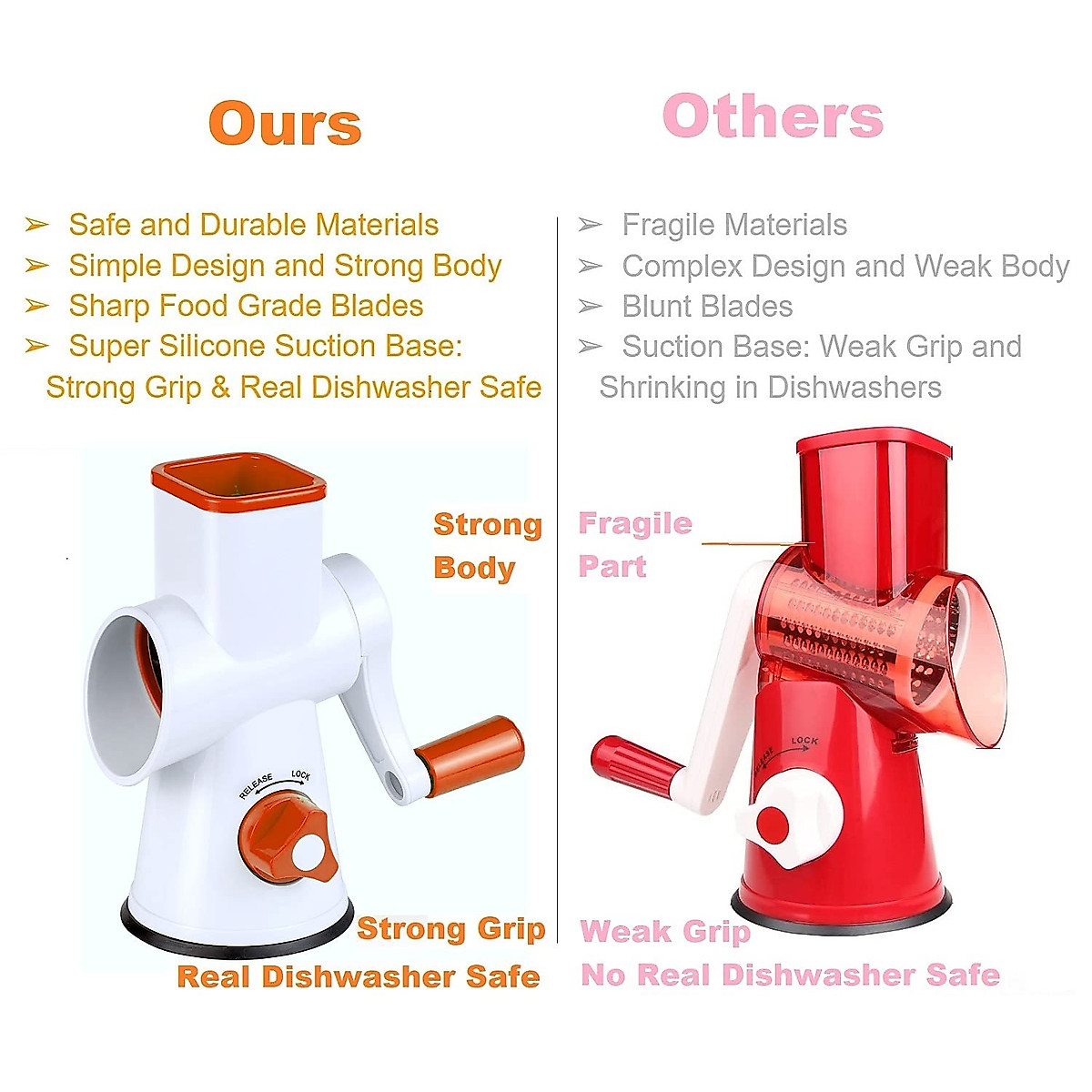 Rotary Cheese Grater - Round Vegetable Mandoline Slicer with 3 Cylinder Stainless Steel Blades, 100% Dishwasher Safe, Super Strong Grip