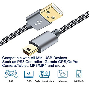 SIOCEN Mini USB Cable Braided 6ft, Type A Male to Mini-B Cable Charging Cord for Garmin Nuvi,PS3 Controller Charger,Mini USB 2.0 Power Data Wire for GoPro Hero 3 4,Canon Camera,Dash Cam,MP3 Player