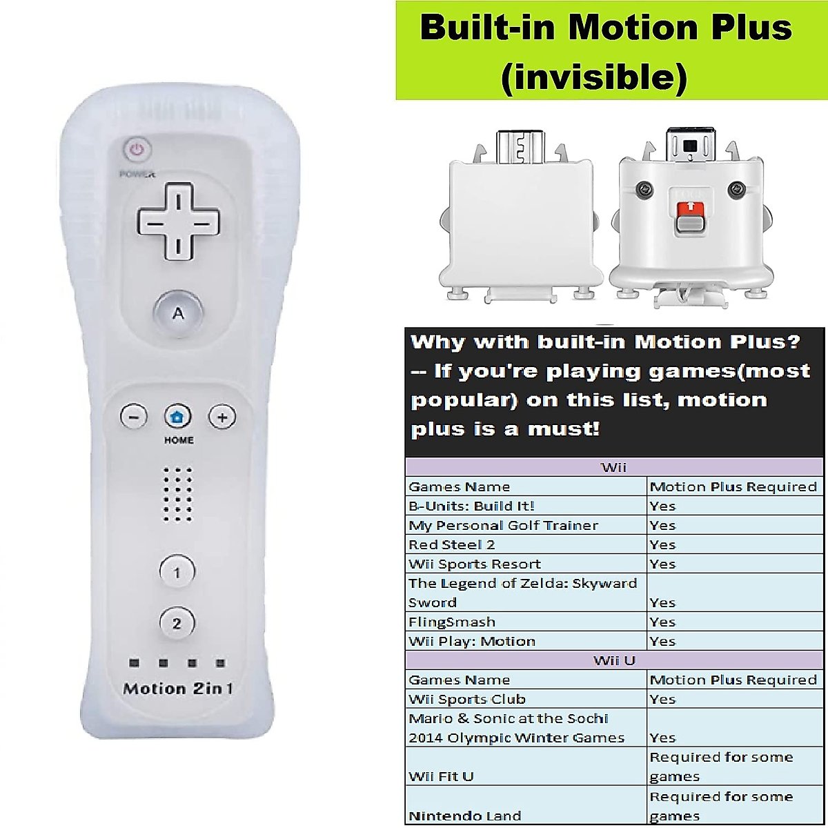 Wii Remote with Wii Motion Plus Inside | Shock Wii Nunchuk Controller | Compatible Nintendo Wii, Wii U