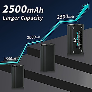 LP Xbox Controller Battery Charger Pack, 2 x 2500mAh Rechargeable Batteries with Charger Station for Xbox Series X|S, Xbox One S/One X/One Elite Controllers with LCD Dual Charger