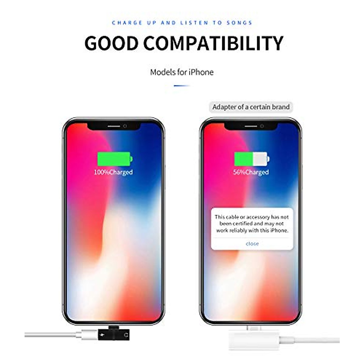 2pack,Headphone Adapter Compatible for Lightning Double to Audio Jack and Charger Earphone Charging Splitter Compatible with iPhone 11 12Mini pro max xs xr x 7 8plus for ipad air Connector for Apple