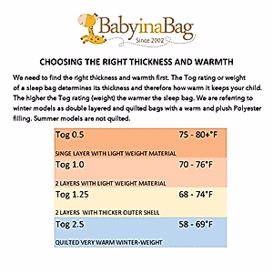 BABYINABAG Summer Model Baby Sleeping Bag and Sack, Plush Minky Dot, 1.25 Tog for Infants and Toddlers (Large (22 mos - 3T))