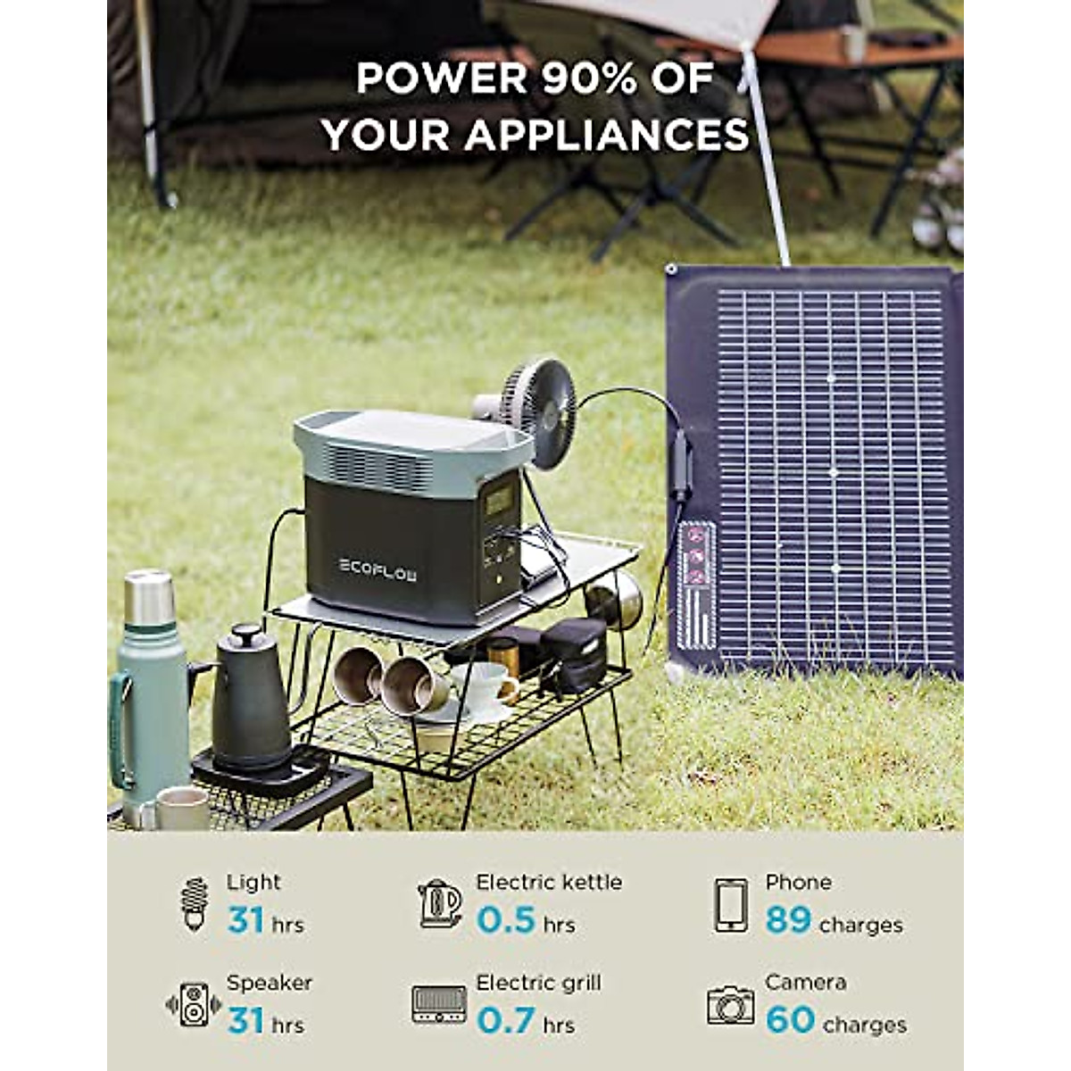 EF ECOFLOW Solar Generator DELTA2 with 220W Solar Panel, LFP(LiFePO4) Battery, Fast Charging, Portable Power Station for Home Backup Power, Camping & RVs