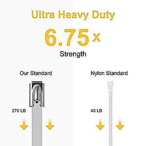 OFFO Metal Zip Ties 15.8 Inch Premium Heavy Duty Stainless Steel Wire Multifunctional Locking Exhaust Wrap Flexible Durable 30 Pcs