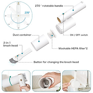 Handheld Vacuum, Mini Vacuum, Hand Vacuum Dust Buster with 8000Pa Strong Suction, 150W High Power, USB Rechargeable 270-Degree Rotatable Cordless Portable Vacuum for Home Office and Car