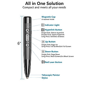 Miritz 4-in-1 Wireless Presenter Clicker with Telescopic Pointer, Presentation Clicker, Stylus Pen - USB Dongle Plug and Play, Rechargeable - Compatible with Smart Board, PC, Laptop, Mac