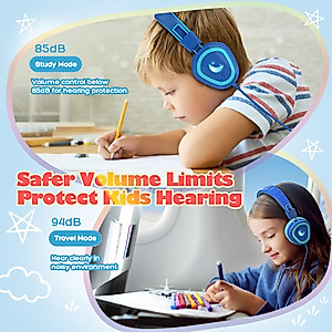 Kids Headphones for School,2024 Upgrade USB Type C Kids Headphone with Microphone, Wired Boys Girls Headphones with Safe Limiter 85dB/95dB, Foldable Over Ear Headphones for School/iPad/Tablets/Travel