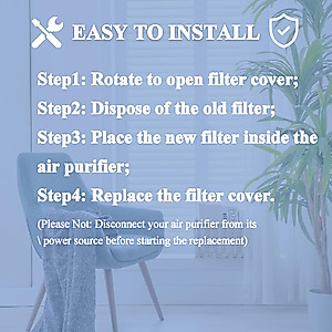 4 + 4 Pack HEPA Filters,Compatiable with Honeywell H Filter,True HEPA Replacement Filters H Compatible with Honeywell HRF-H1 HRF-H2 Fits Model HPA050, HPA150, HPA060, HPA160, HHT055, HHT155