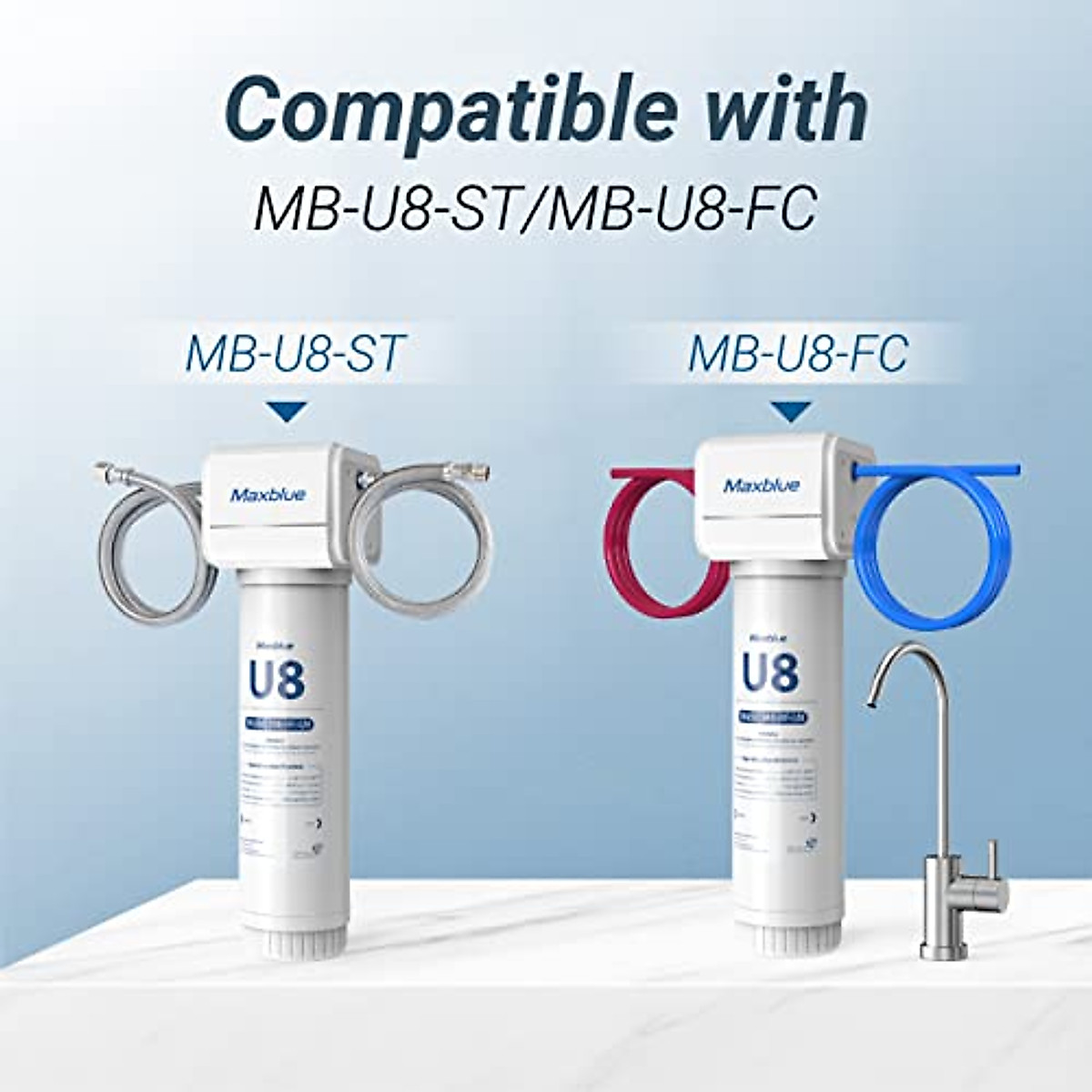 Maxblue RF-U8 Replacement Water Filter, Replacement for Maxblue U8-ST & U8-FC Under Sink Water Filtration System, 2 Years High Capacity