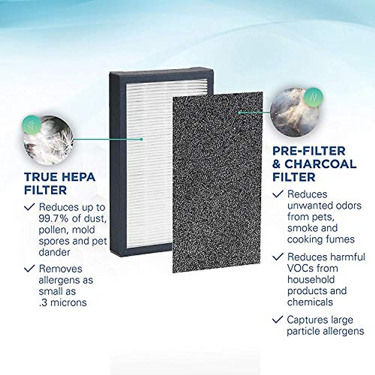 Germ Guardian HEPA Filter Air Purifier with Guardian Technologies GermGuardian Air Purifier Filter FLT4100 Genuine HEPA Replacement Filter