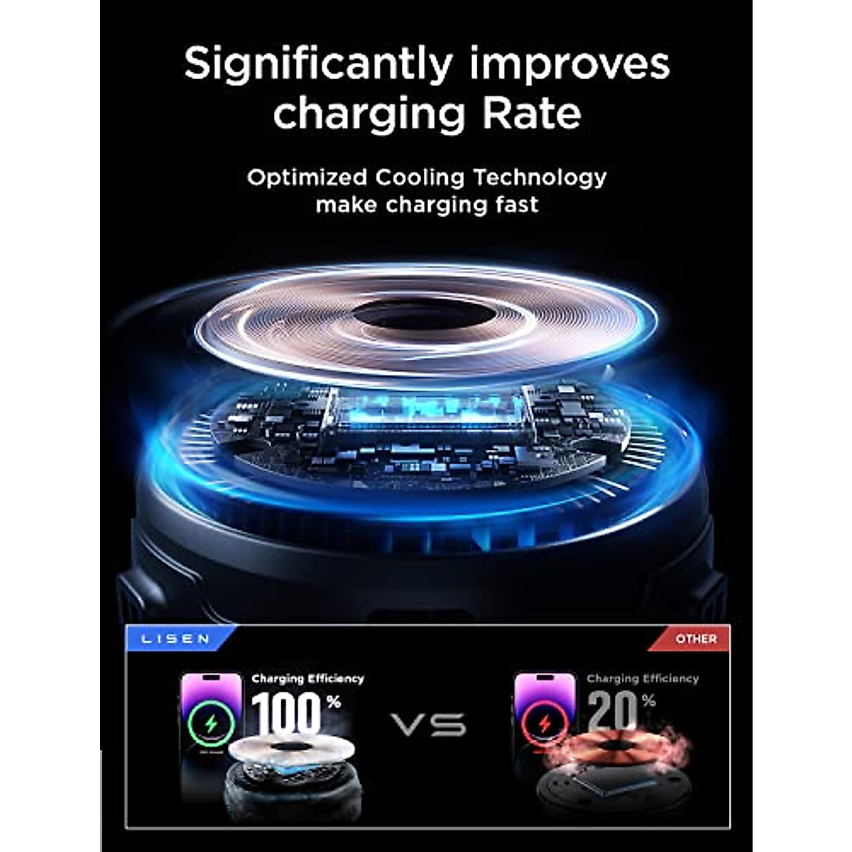 LISEN for MagSafe Car Mount Charger, [Ice Cooling Charging] 15W Wireless Phone Car Charger Mount, Hands Free iPhone Car Holder Mount Fit for iPhone 14 13 12 Pro Max Plus Mini MagSafe Case