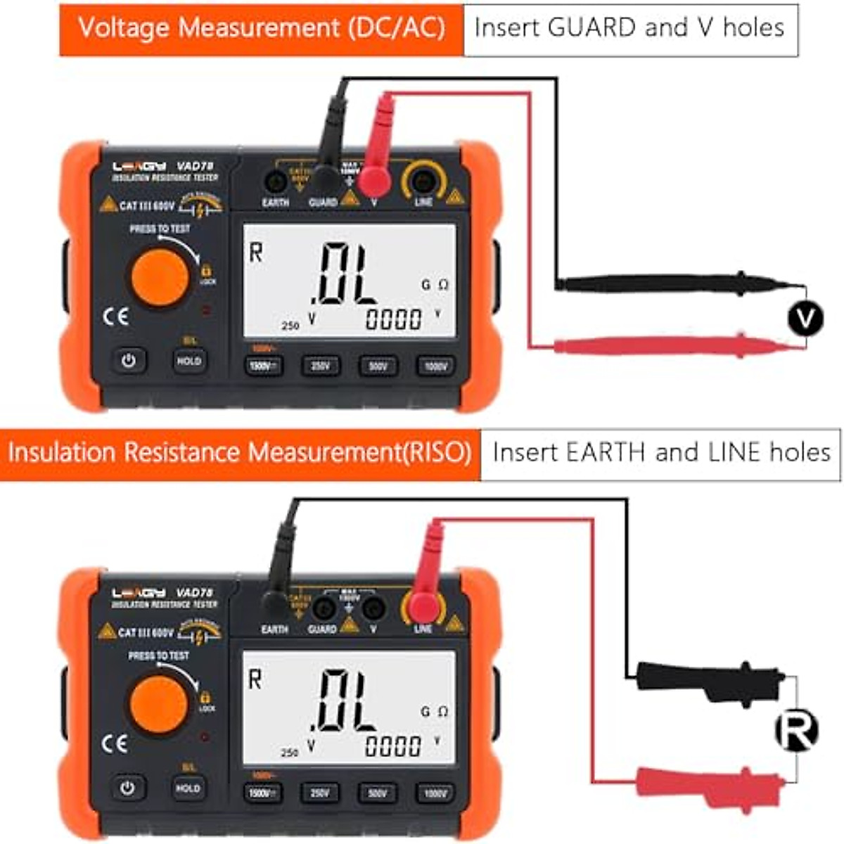 LEAGY VAD78 Digital Insulation Resistance Tester - Accurate Megohm Meter for DC/AC Voltage Testing (20-1500V, 20-750V) and Resistance Measurement (0-5000 Megohms)