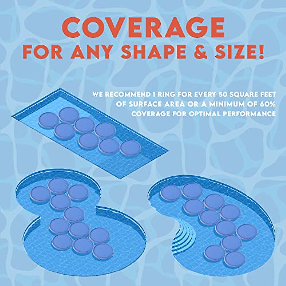 Solar Sun Rings 5' Round Solar Pool Heating - Blue