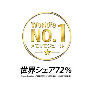 Kingston Technology (KVR24S17D8/16) ValueRAM 16GB 2400Mhz DDR4 Non-ECC CL17 SODIMM 2Rx8