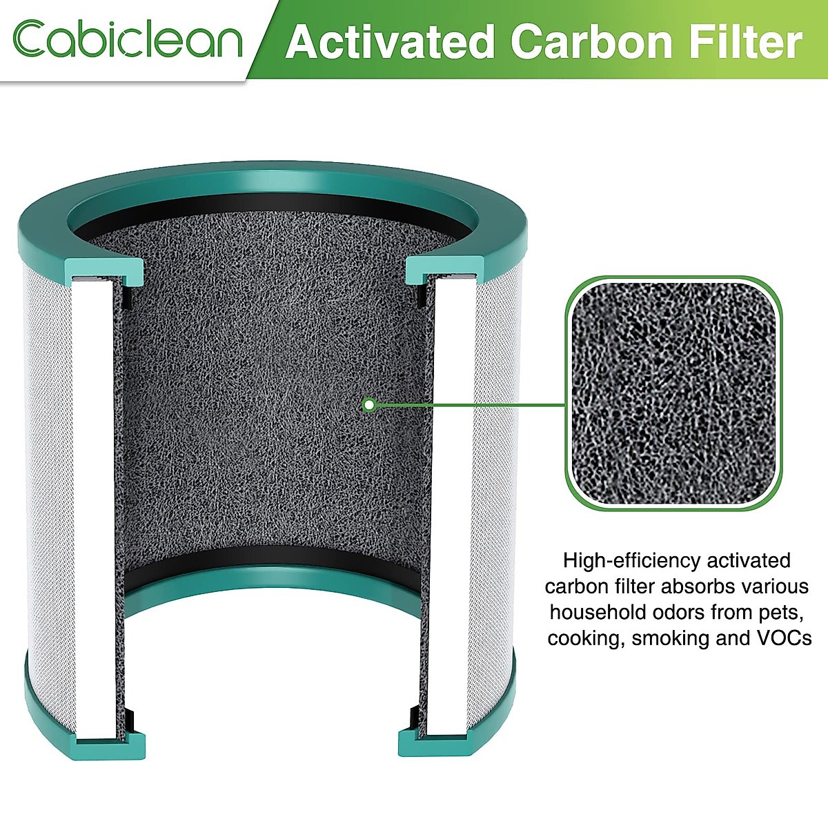 TP01 HEPA Filter Replacement Compatible with Dyson Tower Purifier Pure Cool Link TP01, TP02, TP03, AM11, BP01 Models, Compare to Part # 968126-03 (Pack of 2)