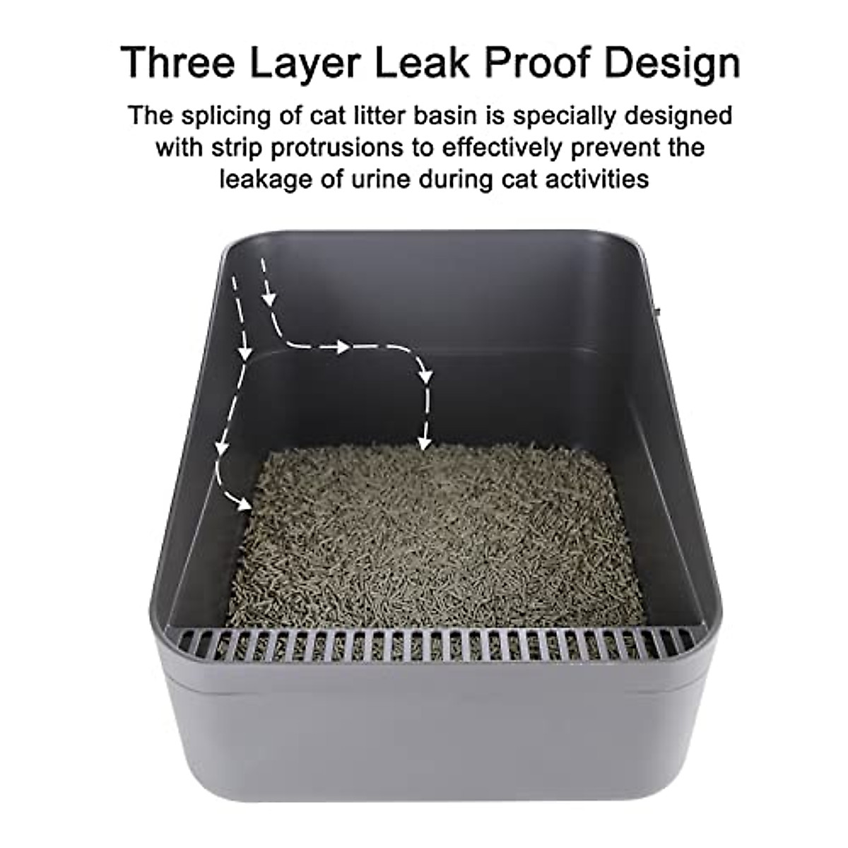 Sfozstra Open Litter Box,Prevent Sand Leakage, Durable High Side Sifting Litter Box for Small Cats,Secure and Odor Litter Box, Removable Litter Box, Easy to Clean (Dark Grey Small)