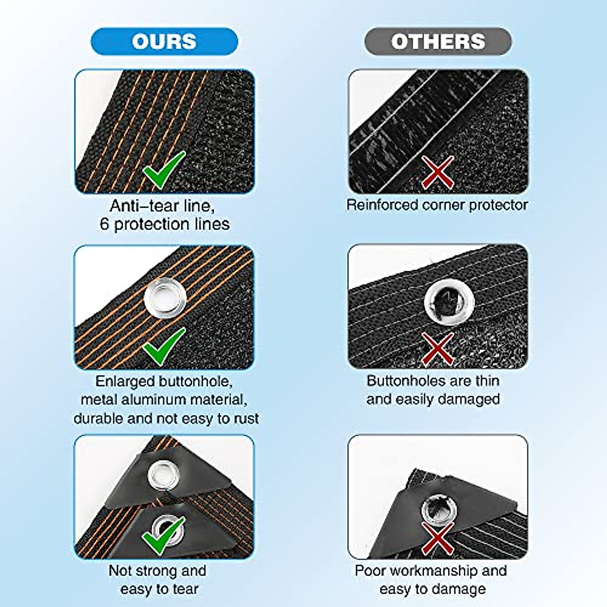 Taywes 90%-95% Shade Cloth, 6.5 Ft x 10 Ft Sunblock Shade Cloth Net, Anti-Aging Black Shade Mesh Tarp with Grommets,Garden Shade Mesh Tarp for Patio Plants Greenhouse Pools Chicken Coop Porch