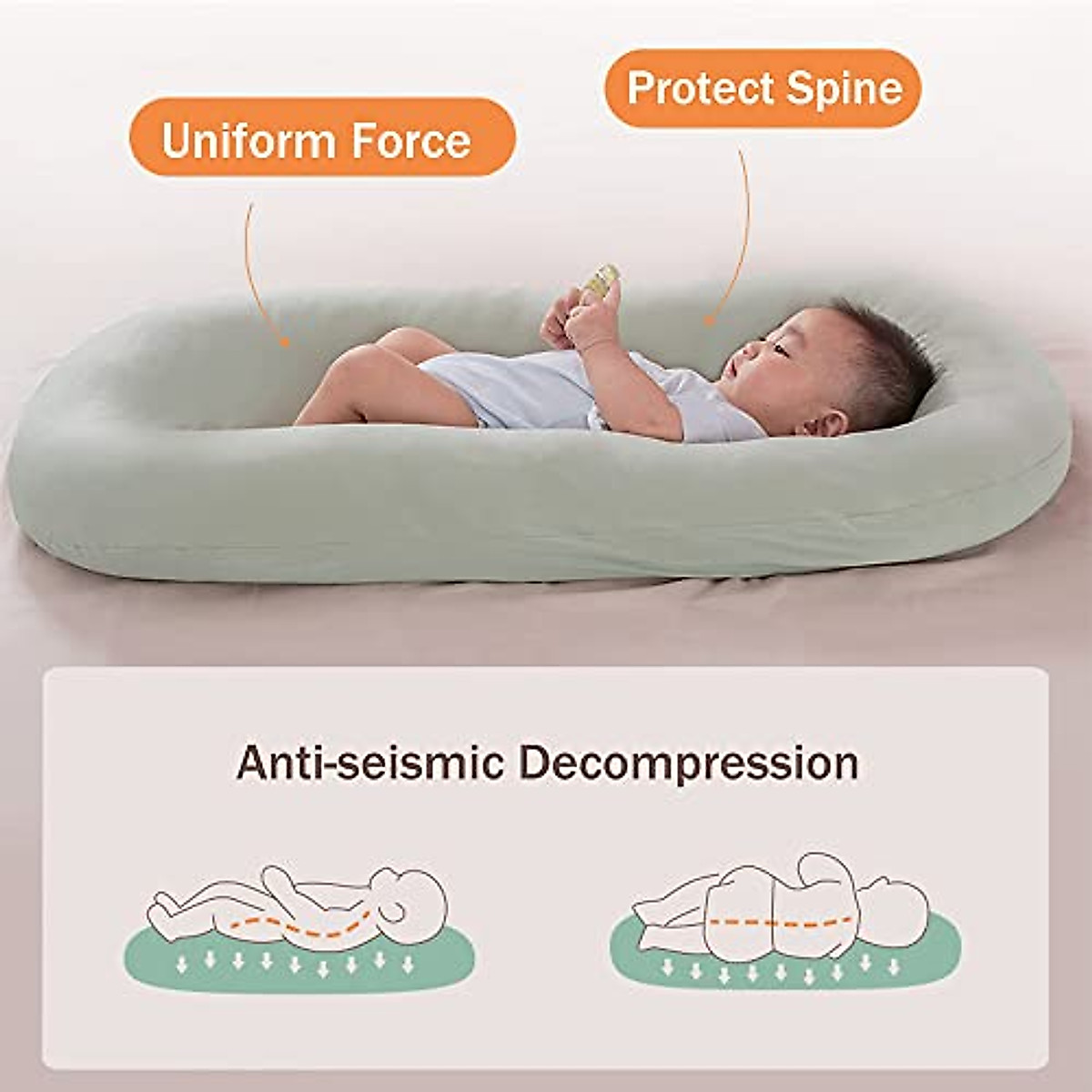 oliwex Baby Lounger,Baby Lounger Pillow for Newborn, 0-12 Months Baby Pillow Cosleeping for Baby in Bed, Newborn Lounger for Boys Girls (Malachite Green)