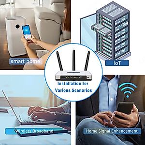 WiFi Antenna WiFi, WiMAX Bluetooth and Zigbee Right Angle Profile RP SMA Plug