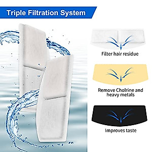 MyfatBOSS Pet Fountain Filter Replacement, 12 Packs Cat Water Fountain Filter, Pet Fountain Carbon Filters Compatible with 100oz/3L Automatic Pet Fountain