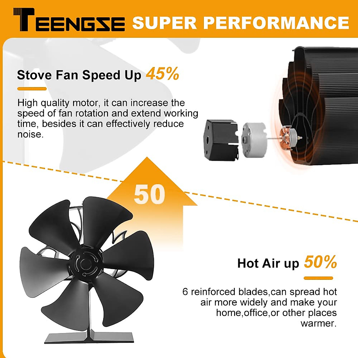 TEENGSE 6 Blades Stove Fan with Thermometer Strip, Heat Powered Wood Fan for Home Wood Log Burning Stove Fireplace Circulating Warm Air Saving Fuel Efficiently