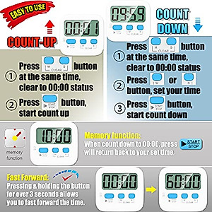 Timer, Timer for Kids, Kitchen Timer, Digital Timer for Cooking, Egg Timer, Magnetic Desk Timers for Teacher, Classroom, Toothbrush, Exercise, Bathroom, Oven, Baking, Table, Productivity - 2 Pack
