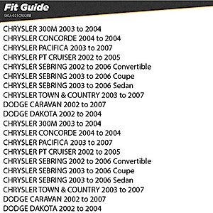 Scosche CR02RB Compatible with 2002-07 Chrysler, Dodge, Jeep, Plymouth Power/Speaker Connector / Wire Harness for Re-installing the Factory Stereo with Color Coded Wires