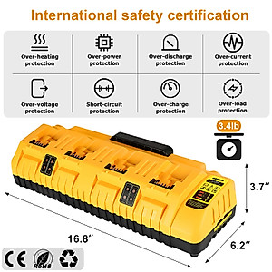 3.0A Fast Charging DCB104 Battery Charger Station for Dewalt Battery,Simultaneous Charging for 12V and 20V Max Battery, Compatible with DCB124 DCB126 DCB200 DCB205