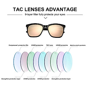 SIPHEW Polarized Sunglasses for Women, Mirrored Sunglasses-Fashion Oversized Eyewear with UV400 Protection