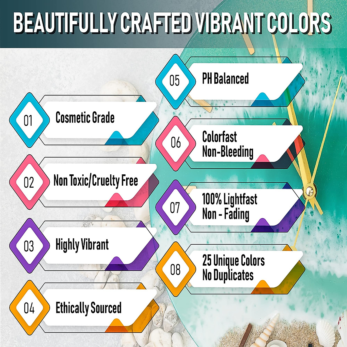 Mica Powder for Resin Powder Pigment - 8.8 oz/250g - 25 Colors Epoxy Pigment Powder for Epoxy Resin 0.35 oz Each - Mica Powder for Body Butter, Bath Bombs, Candles, Slime Dye, Lip Gloss