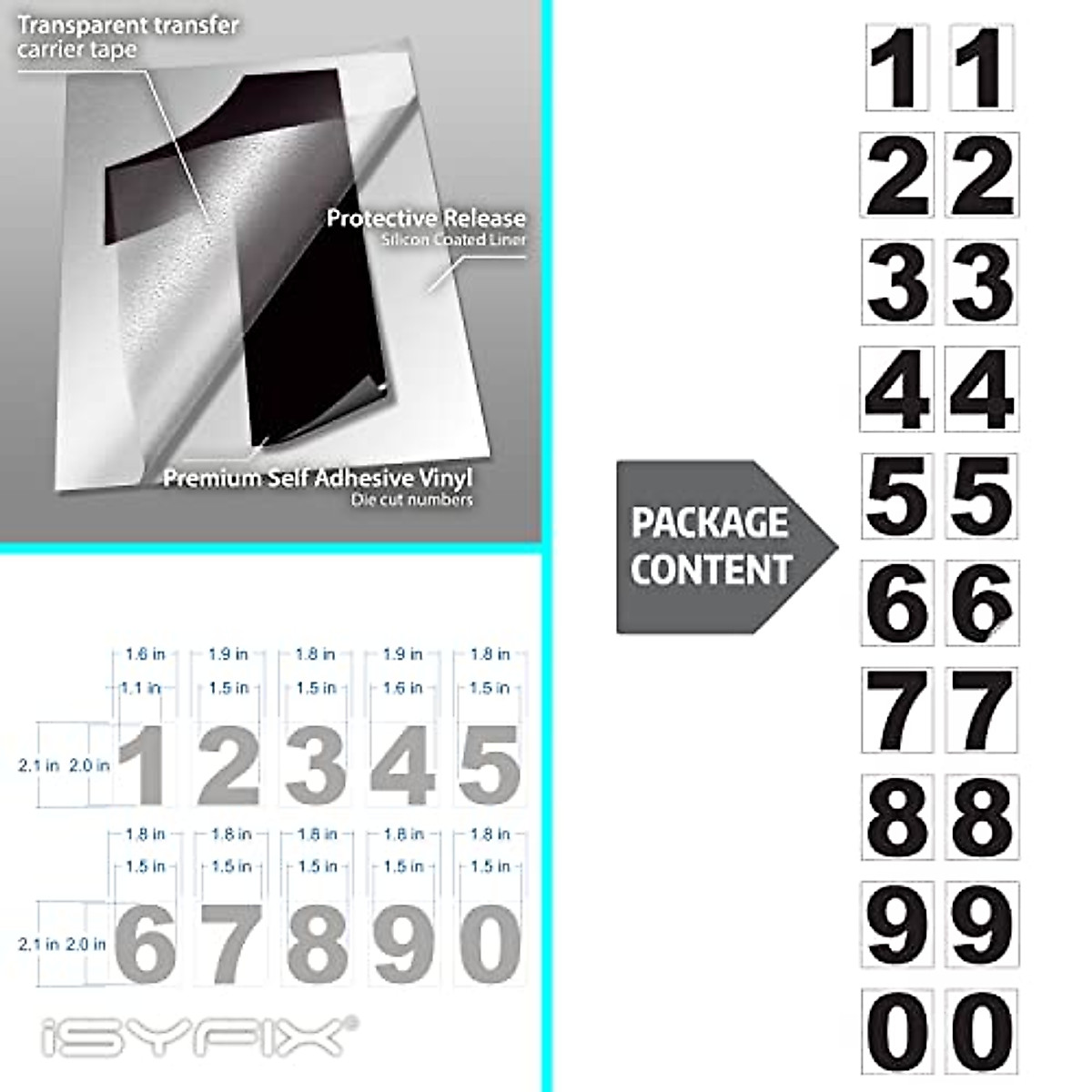 iSYFIX Black Vinyl Numbers Stickers – 2 Inch Self Adhesive (2 Sets)- Premium Decal Die Cut and Pre-Spaced for Mailbox, Signs, Window, Door, Cars, Trucks, Homes, Businesses, Address Numbers, Indoor or Outdoor