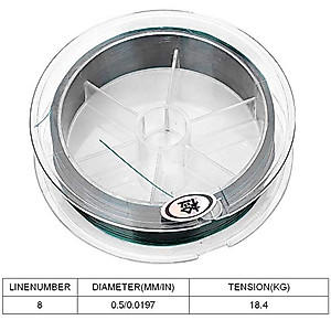 Tgoon Nylon Fishing Line, Stretch Wear-Resistant Flexible Fish Line Stable Competitive Fishing Line for Salt Water for Anglers(Green, 8.0)