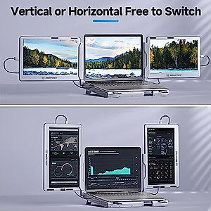 Maxfree F2 Triple Screen Laptop Screen Extender - 14'' Laptop Monitor Extender with 360° Rotation Stand, Plug & Play USB-C, Mini-HD - Compatible with Windows/Mac/Surface/Dex/Switch for 12-17'' Laptops
