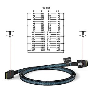 OIKWAN Internal Mini SAS to Mini SAS Cable, SFF8087 36 Pin to SFF8087 36Pin Data Cable Male Cord for Server, Raid Controller, SAS/SATA HBA, Data Storage System-2.6FT