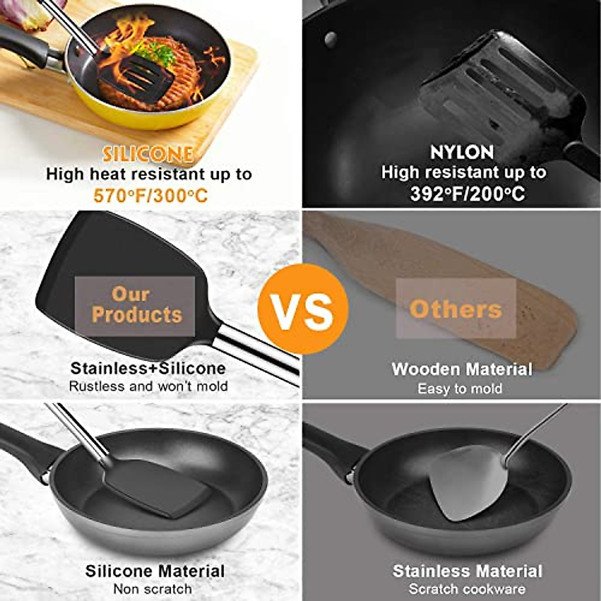 Allyooly Kitchen Utensils Set, Silicone Cooking Utensils Set Premium Quality Non-stick Heat Resistant Kitchen Utensils,Cookware with Stainless Steel Handle (5pcs-GREEN)