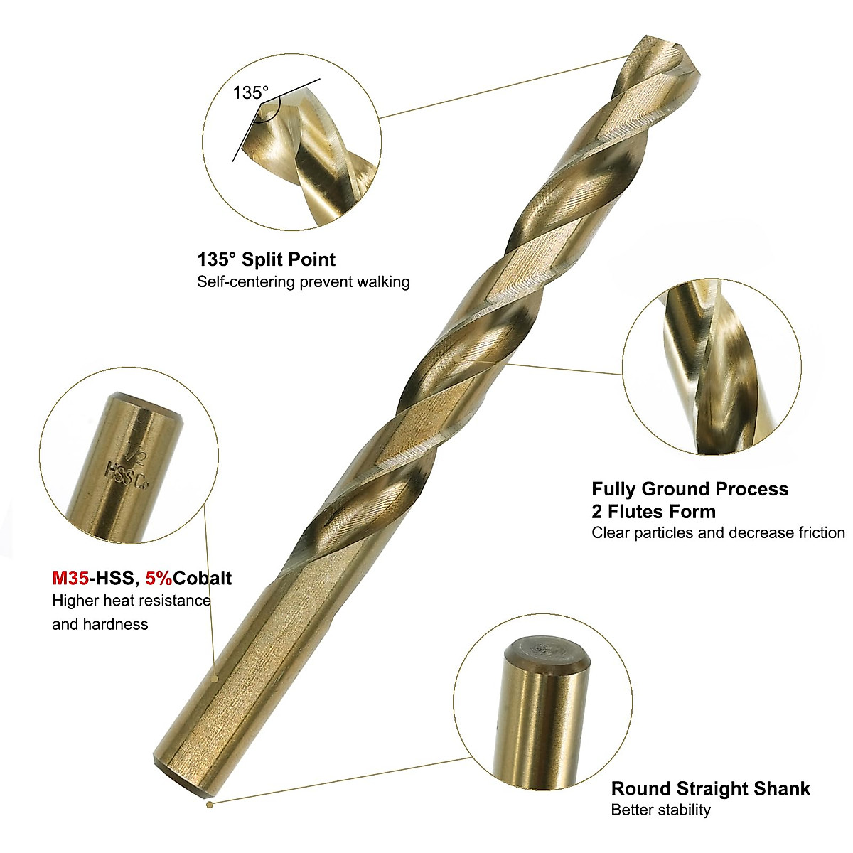 BeHappy Cobalt Drill Bit Set, 29Pcs Metal Drill Bit Set, M35 High Speed Steel Twist Jobber Cobalt Drill Bits for Hardened Metal, Stainless Steel,Cast Iron,Wood,Plastic, Index Storage Case,1/16"-1/2"