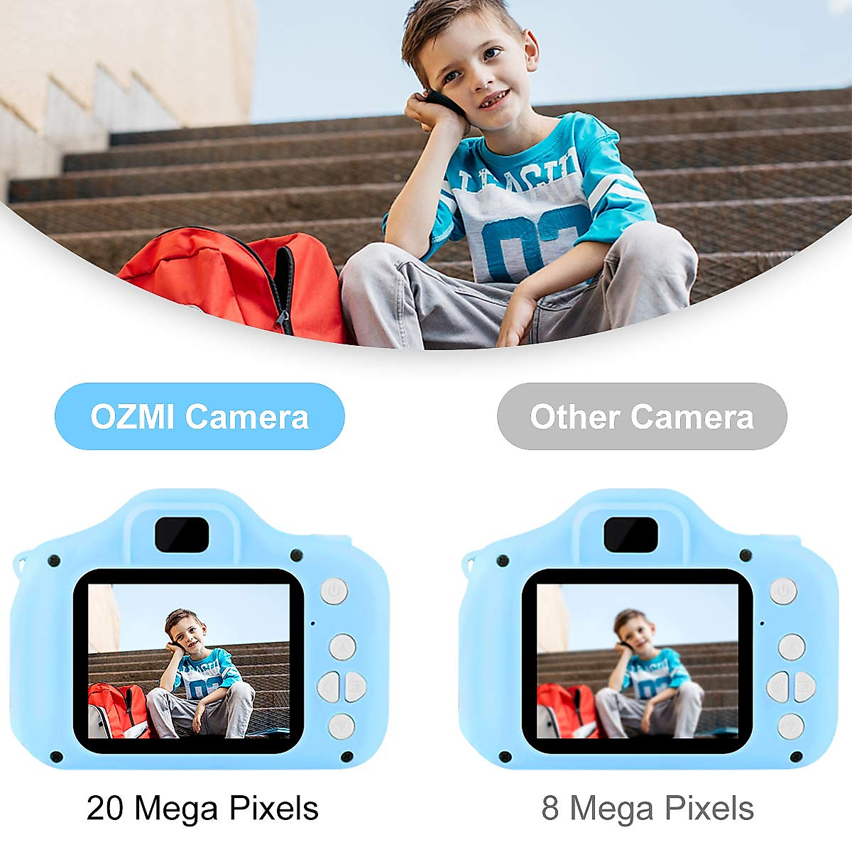 OZMI Upgrade Kids Camera for Boys, Christmas Birthday Gift for Boys Age 3-12, 2 Inch HD Video Digital Cameras for Kids Toddler, Toy for 3 4 5 6 7 8 9 10 Year Old Boy with 32GB SD Card - Blue