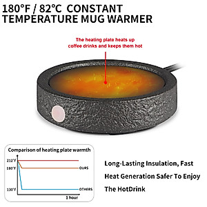 Coffee Mug Warmer for Desk, Electric Candle Warmer with Auto Shut Off, 2-4-8 Hour Timed Smart Cup Warmer for Heating Coffee, Beverage, Milk, Tea and Hot Chocolate(No Cup-Black)