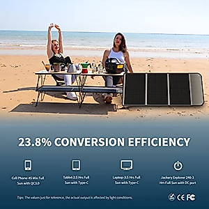 Shawllar 100 Watt Portable Solar Panel for Camping, Waterproof Foldable Solar Panels with USB Output for Sports, Solar Panel Chargers for Jackery Explorer/Bluetti/Ecoflow/Anker/Goal Zero Power Station