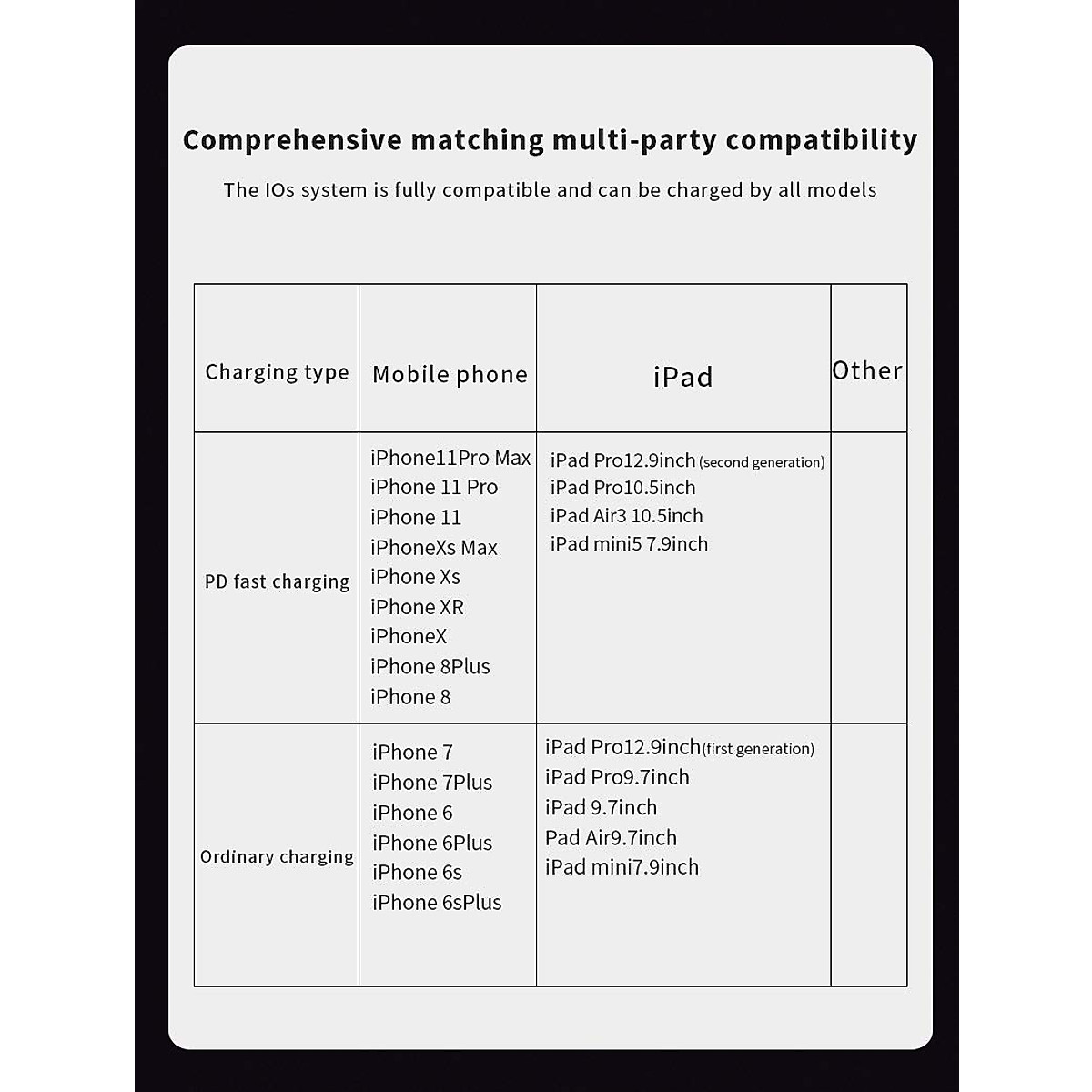 Strong Magnetic USB C to iOS 16 PD Fast Charging Cable, Right Angle, 90 Degree, 8 pin Data Syncing L-Tip 27W 20W 9V3A Cord, Nylon Braided for iPhone 14 13 12 Mini Pro Max 11 Xs Xr iPad Air, 1.2m 4ft