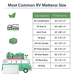 Mattress Topper RV Short King (72" x 75"), 4-Inch Memory Foam Mattress Topper with Removable Bamboo Cover, Medium Firm Topper for Travel Camper Trailer Truck
