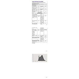 OSRAM Pack of 10 x Spot LED Reflector Lamp | Base: GU5.3 | Cool White | 4000 K | 8 W | Replacement for 50 W | LED Superstar MR16 12 V